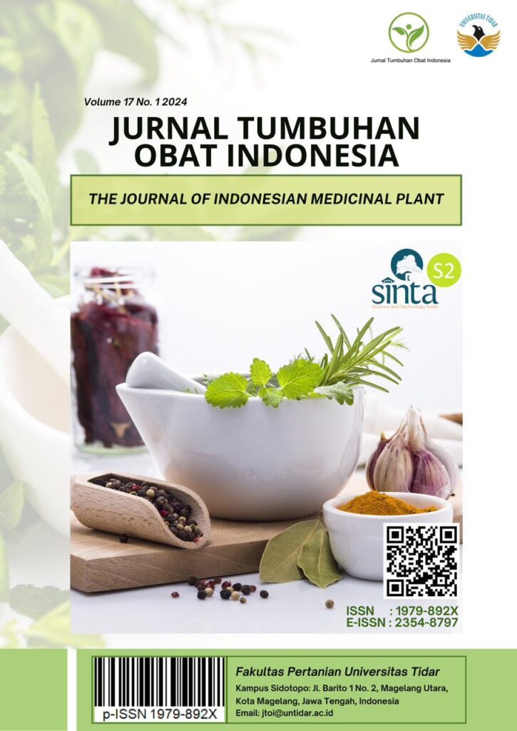 Submission – Unissula Pharmacy International Conference